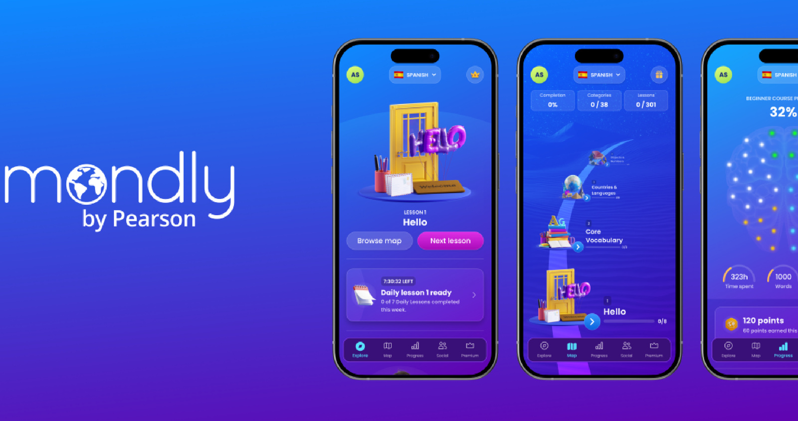 Dealify - Productivity Software - Lifetime Subscription Deals